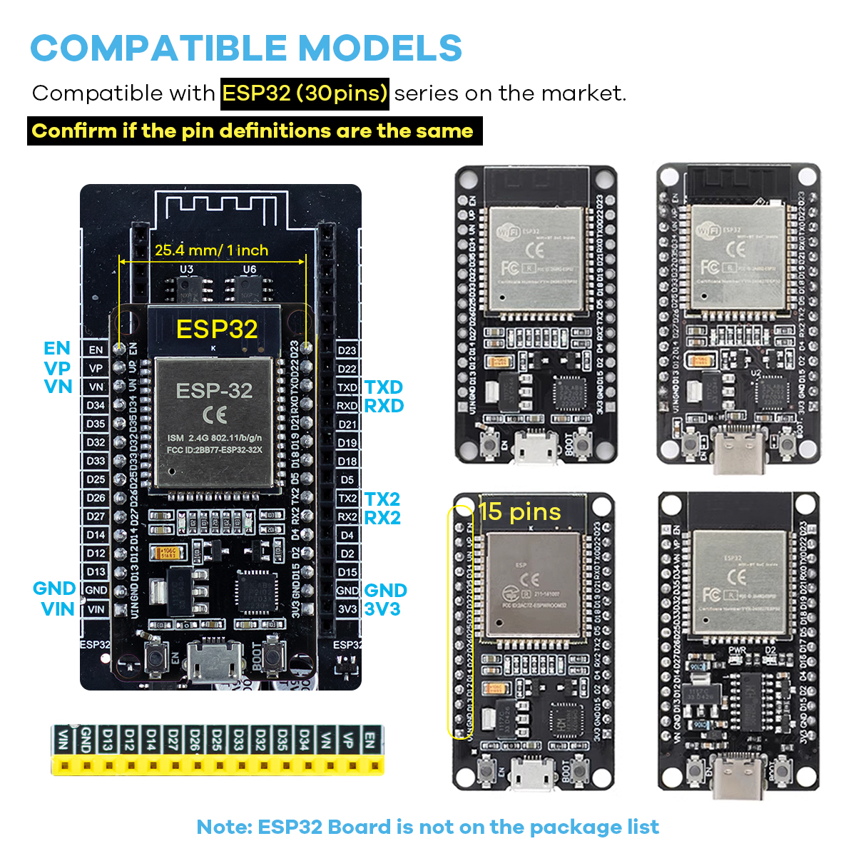 About_this_kit — ESP32-Breakout documentation